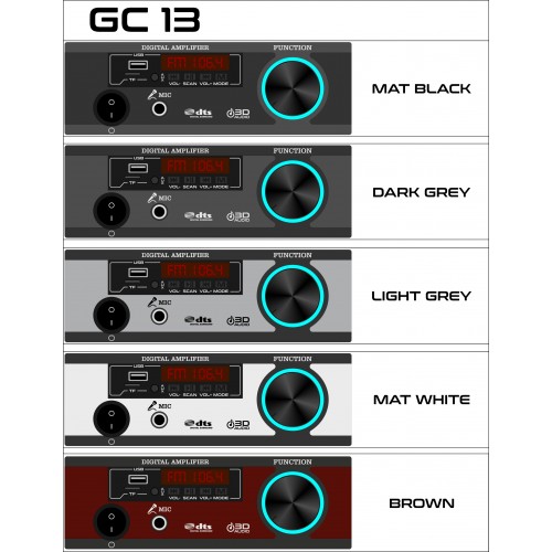 CARSET PANELS GC MODELS - GTECH
