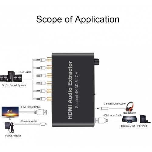 5.1CH HDMI Audio Extractor (Without ARC)