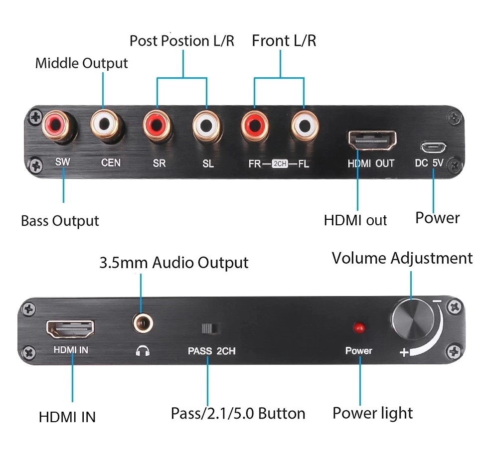 5.1CH HDMI Audio Extractor (Without ARC)